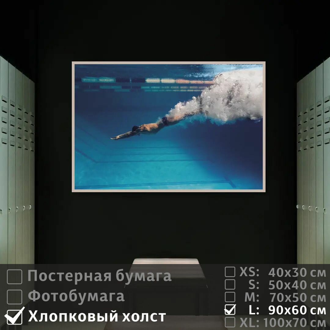 Постер на холсте Пловец Плавает Под Водой В Бассейне 90х60 см ПолиЦентр