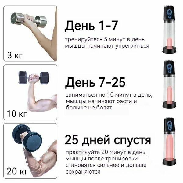 Вакуумная помпа