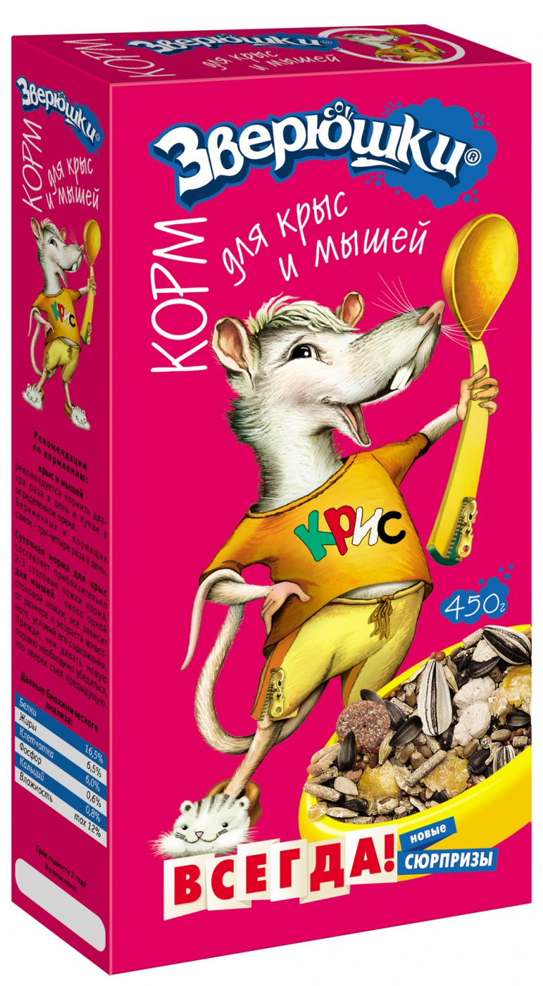 Корм Зоомир зверюшки для декоративных крыс и мышей на каждый день (450 г)