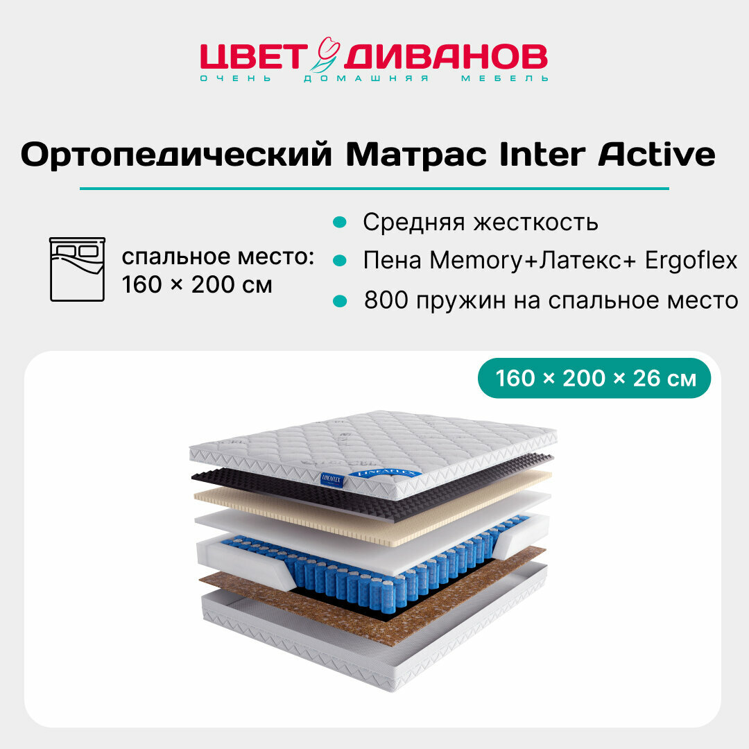 Матрас Lineaflex Inter Active 160x200х26см, ортопедический, независимые пружины, средней жесткости
