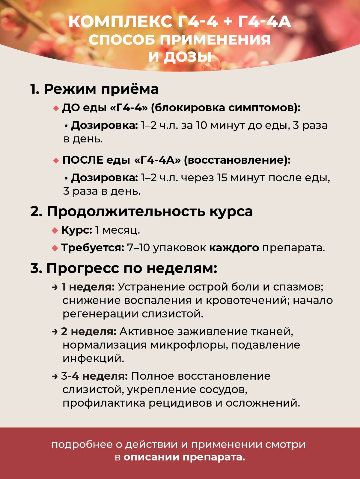 Фипромед Г4-4А Проктит, 50 мл — фото 1