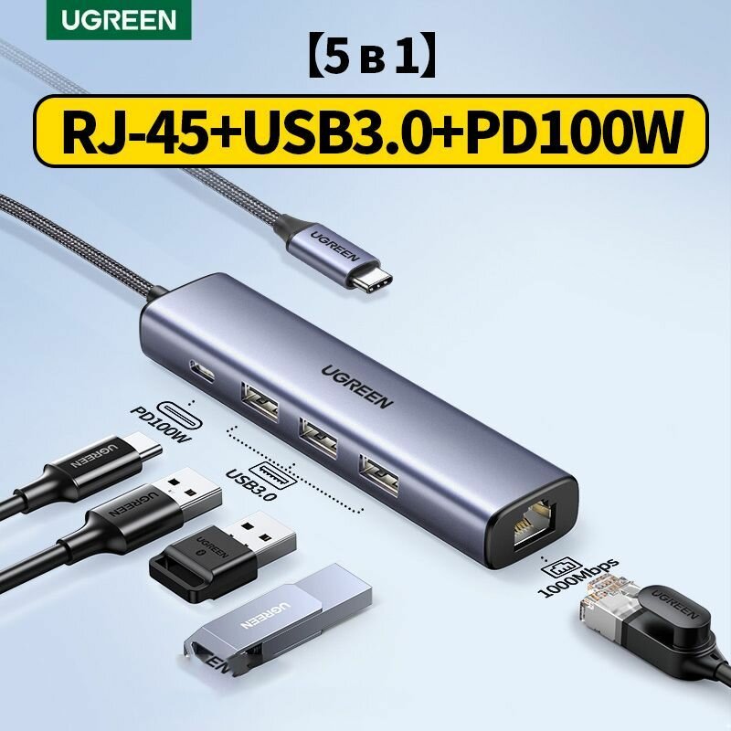 USB-Концентратор UGREEN 5-in-1 (20932), RJ-45, USB 3.0, PD100W Hub