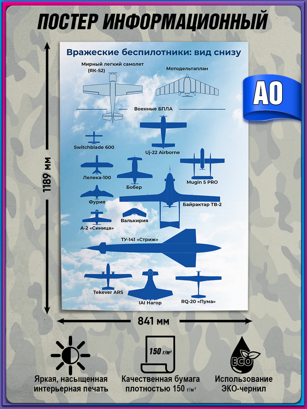 Информационный учебный военный плакат "Вражеские беспилотники (БПЛА): вид снизу" / А0 (84x119 см.)