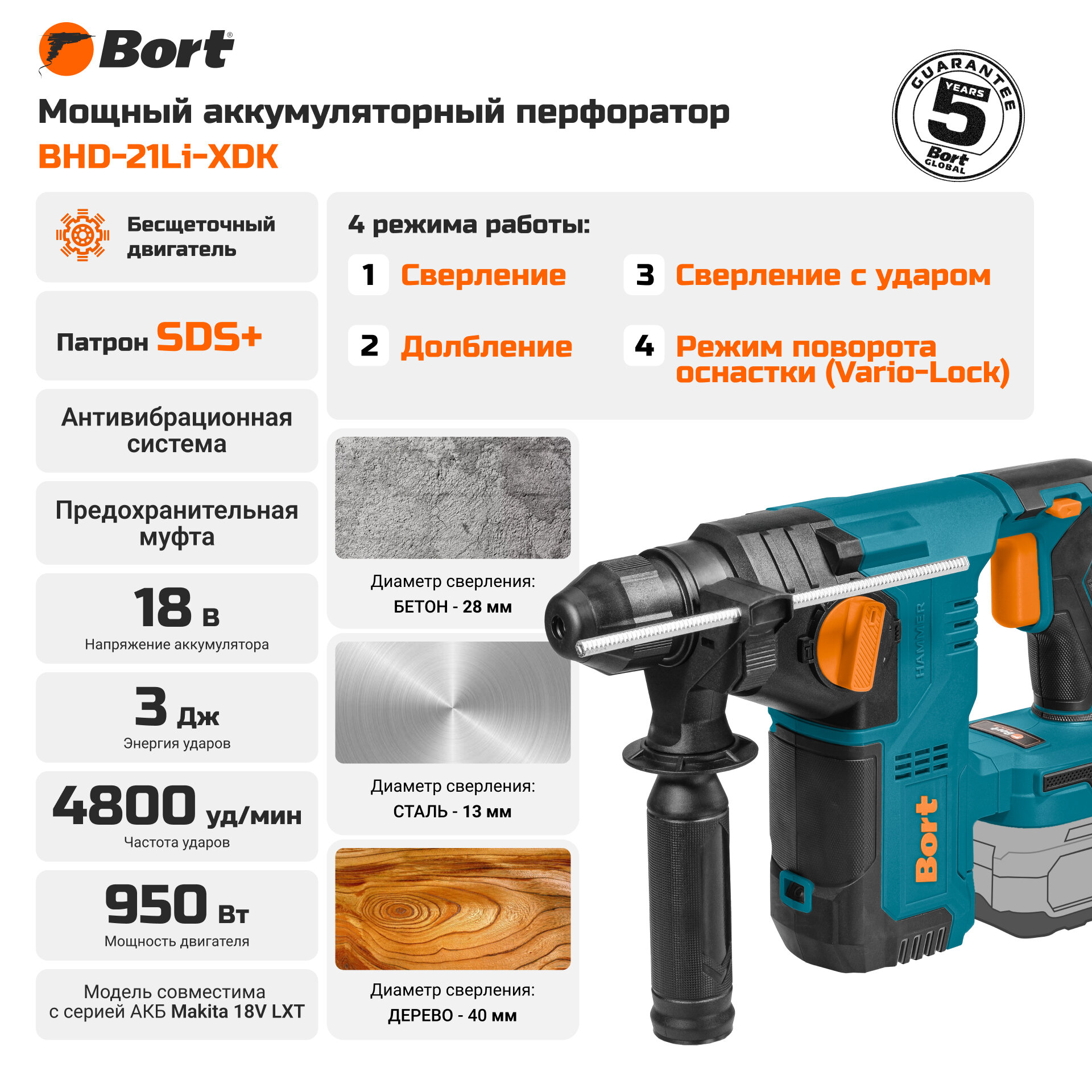 Перфоратор аккумуляторный BORT BHD-21Li-XDK (без АКБ и ЗУ), 0-1600об/мин, 4800 уд/мин, 3Дж, 950 Вт