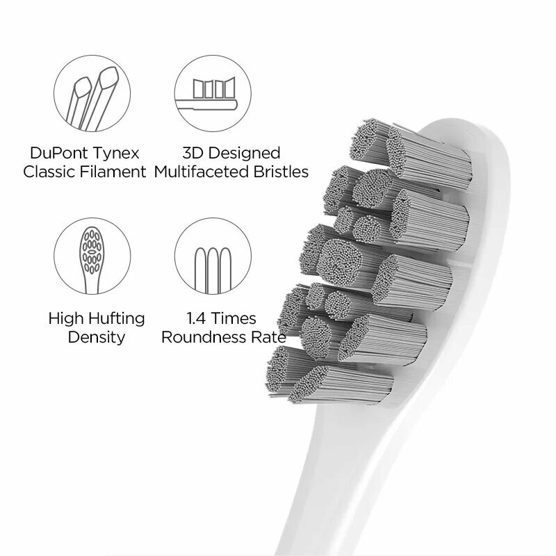 Головка для зубной щетки Yunchi 4pcs, розовая/белая, Dupont Bristle