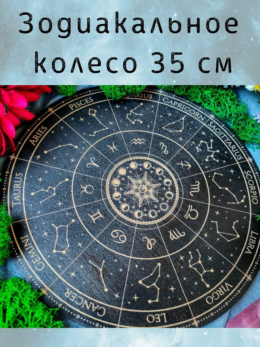 Зодиакальное астрологическое колесо, украшение алтаря