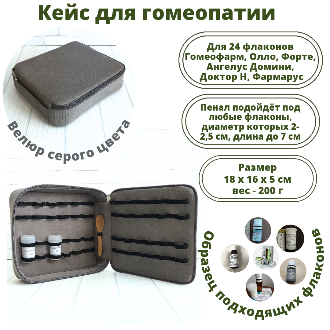 Гомеопатическая аптечка для хранения и транспортировки гомеопатических препаратов на 24 флакона нескольких производителей