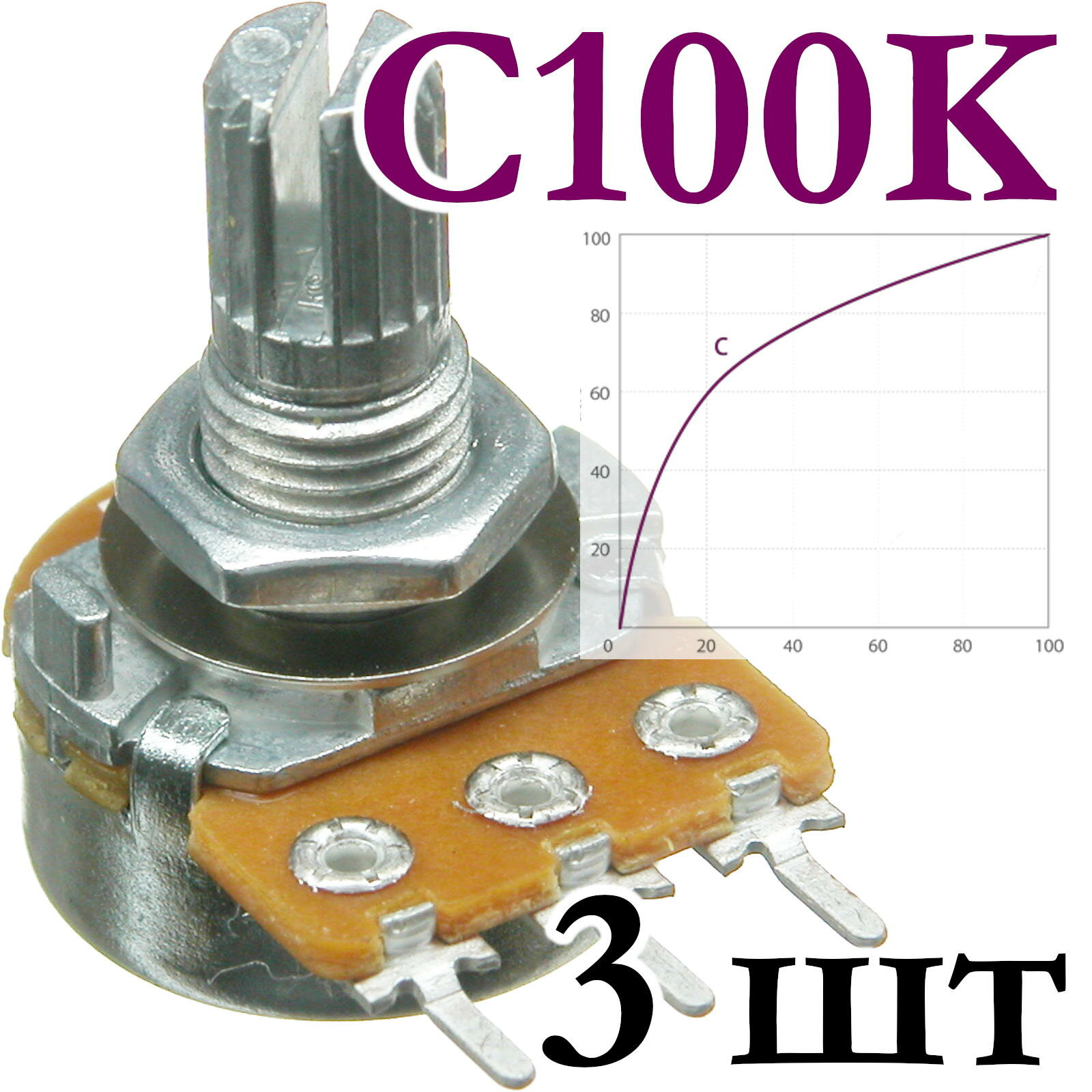 Набор поворотных потенциометров Alpha RV16AF-20-15K-C100K-3(3 шт.)