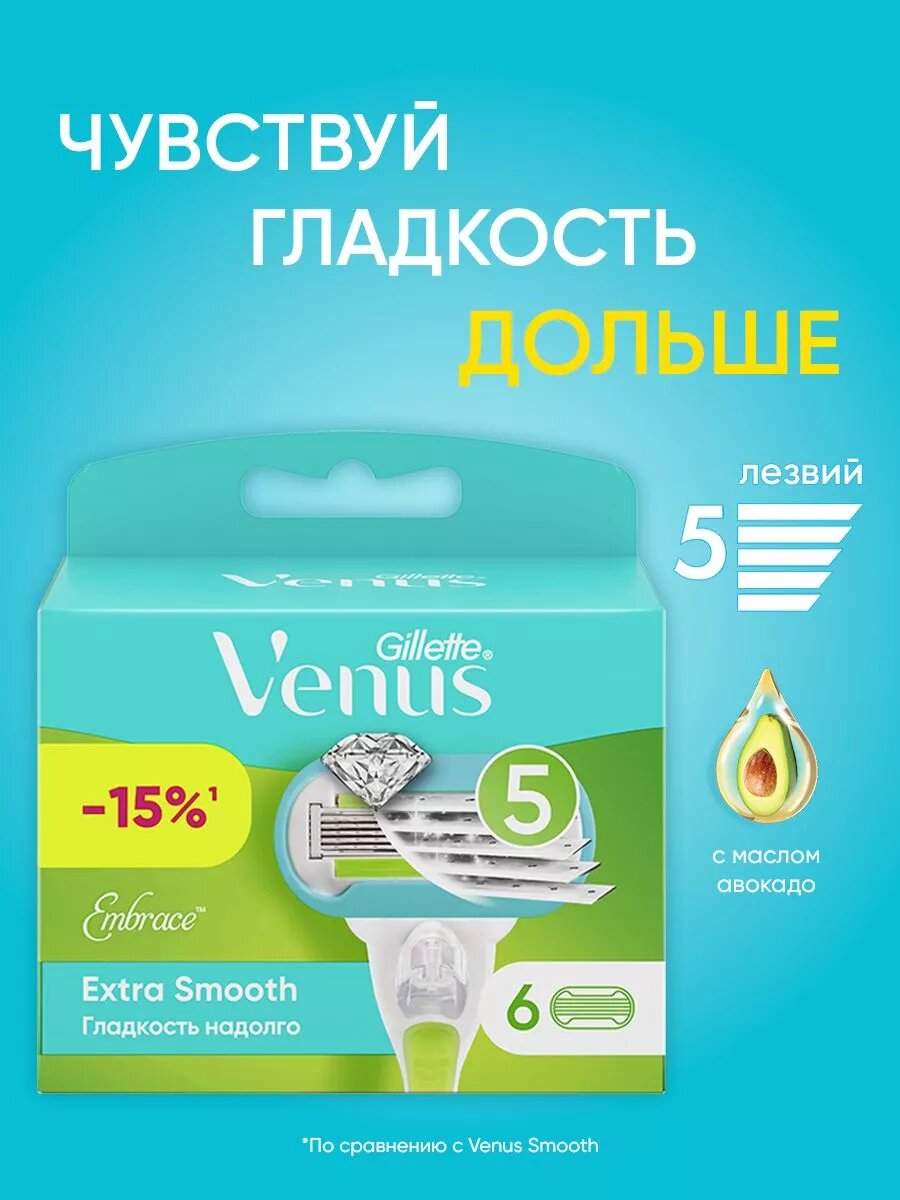 Venus Кассеты женские сменные 5 лезвий Extra Smooth 6шт