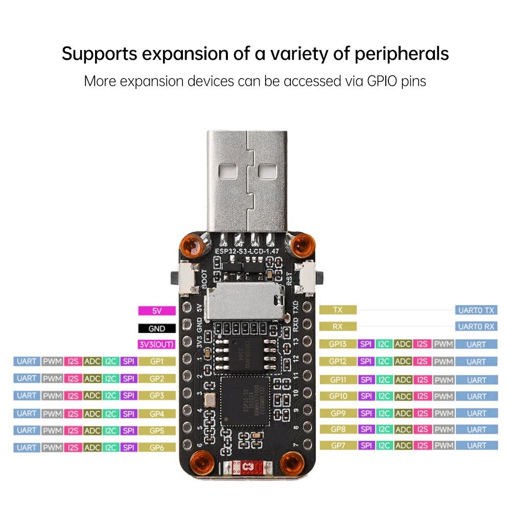 ESP32-S3 плата разработки — фото 1