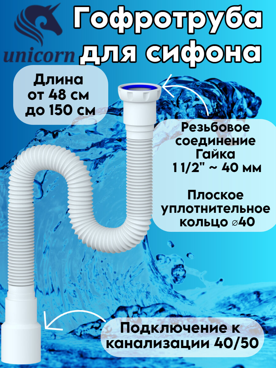 Труба гофрированная unicorn