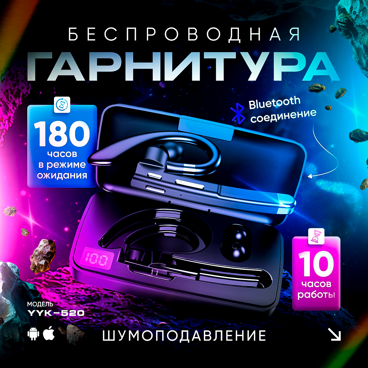 Bluetooth-гарнитура YYK-520, черного цвета с зарядным кейсом, Bluetooth V5.3