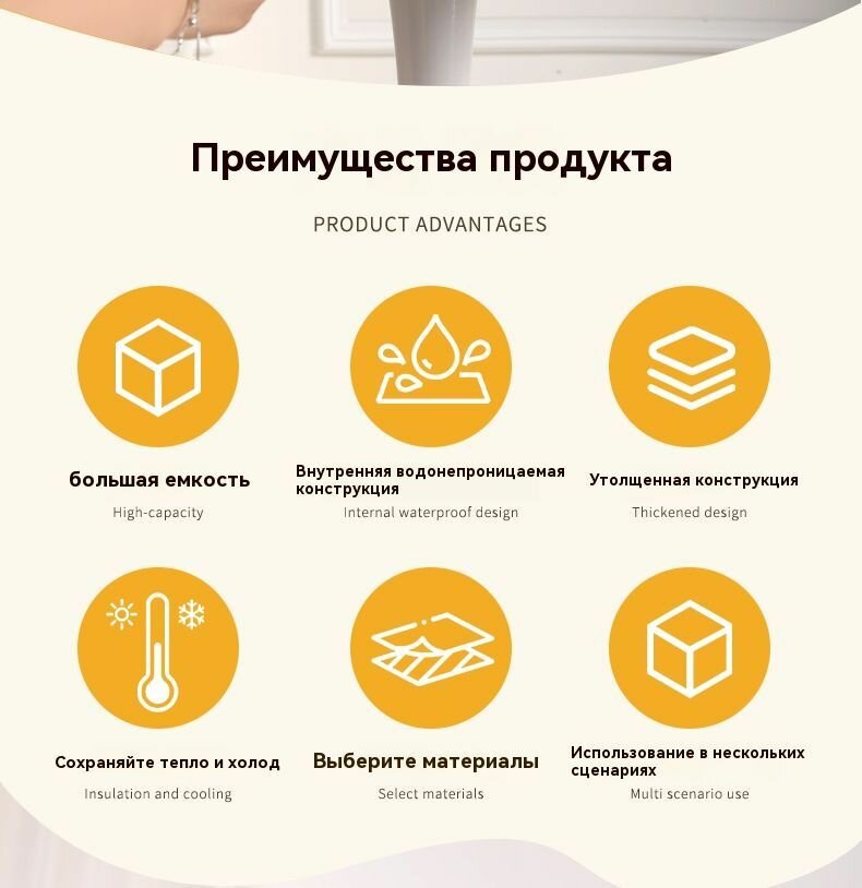 Термосумка — фото 1
