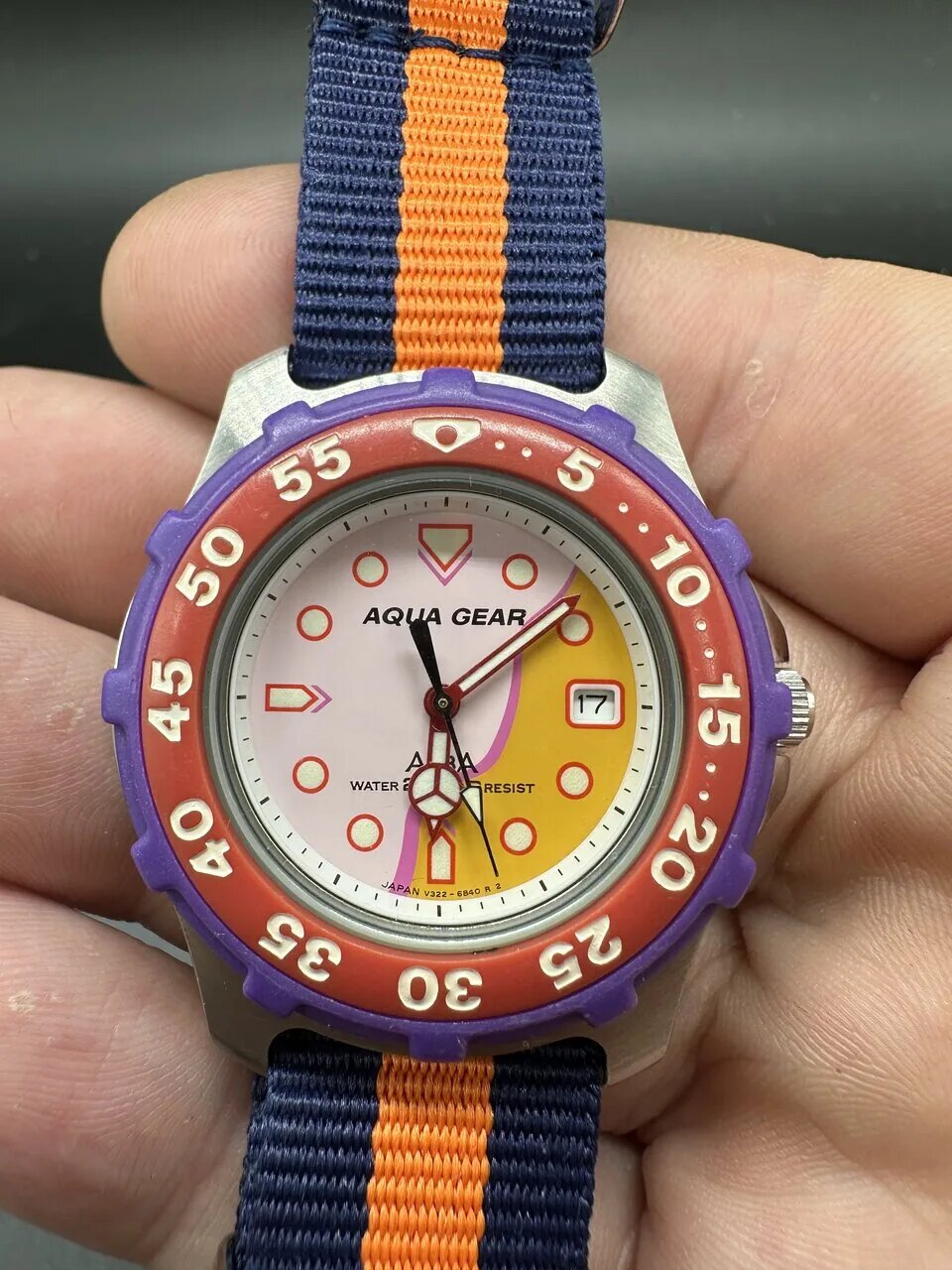 Наручные часы