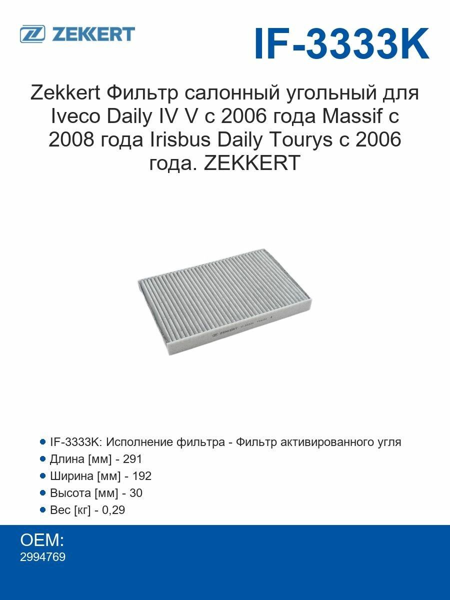 Zekkert Фильтр салонный угольный для Iveco Daily IV V с 2006 года Massif с 2008 года Irisbus Daily Tourys с 2006 года. ZEKKERT