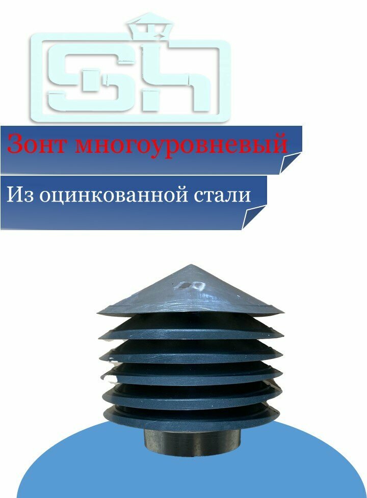 Дефлектор гравитационный для круглых воздуховодов, D150
