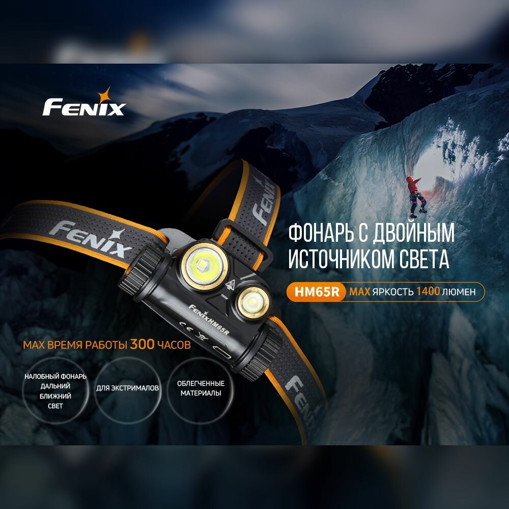 Фонарь налобный аккумуляторный светодиодный с зарядкой, мощный водонепроницаемый тактический, многофункциональный туристический фонарь на голову, для охоты и рыбалки Fenix usb зарядка, яркий луч