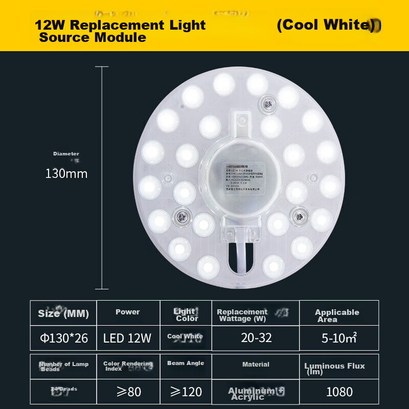 NVC LED Ceiling Light Core, Retrofit Light Panel, Circular Lamp Tube, Light Strip, Patch Light Disc, 12 Watts, Cool White 6500K