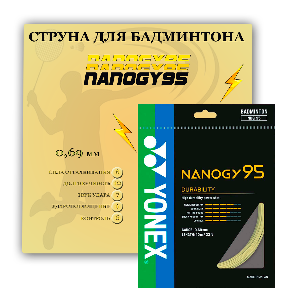 Струна YONEX NANOGY95, для бадминтона, золотистая, длина 10 м, толщина 0,69 мм, 1шт