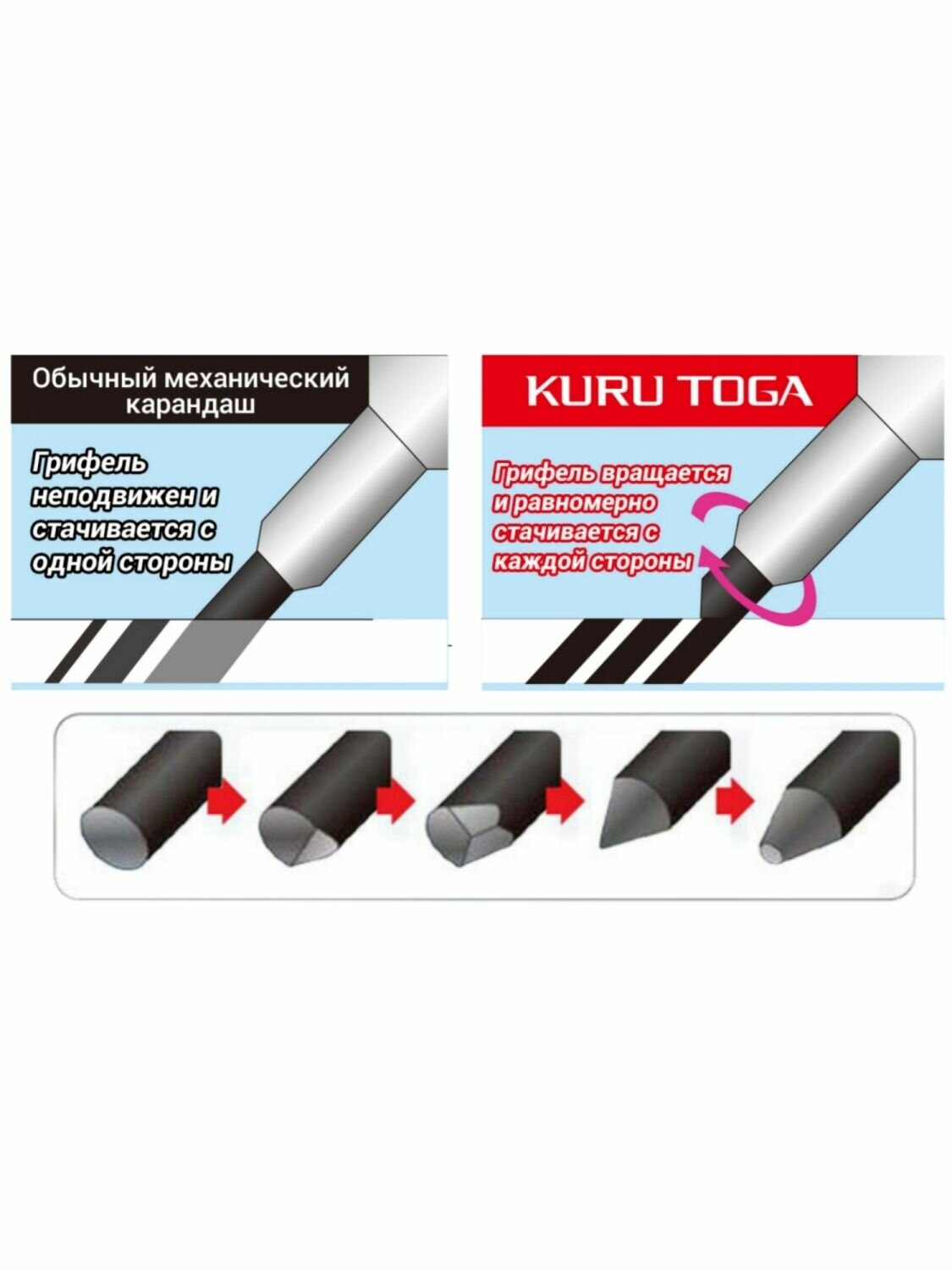 Карандаш механический Uni KURU TOGA M5-KS, 0,5мм 1 шт
