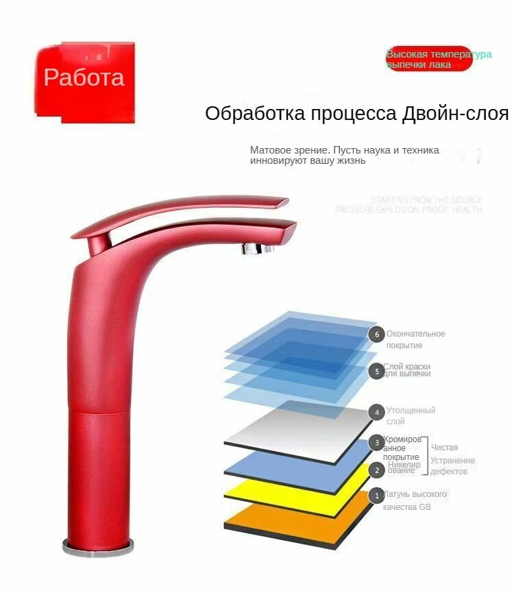 Кран горячей и холодной воды — фото 1