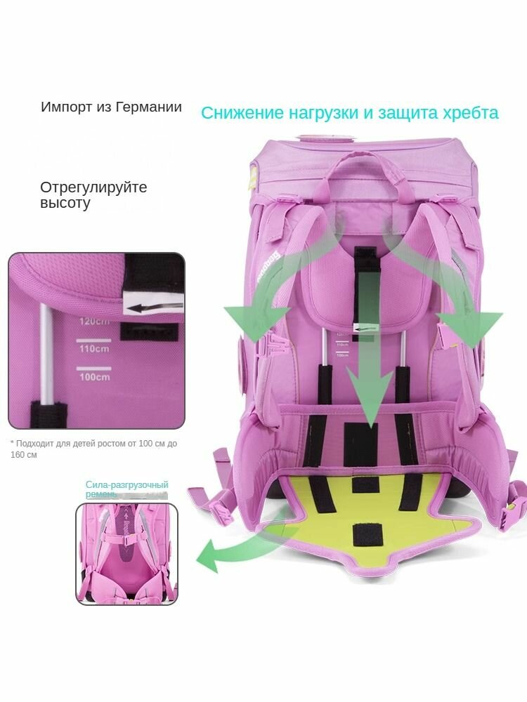 Сумка школьная — фото 1