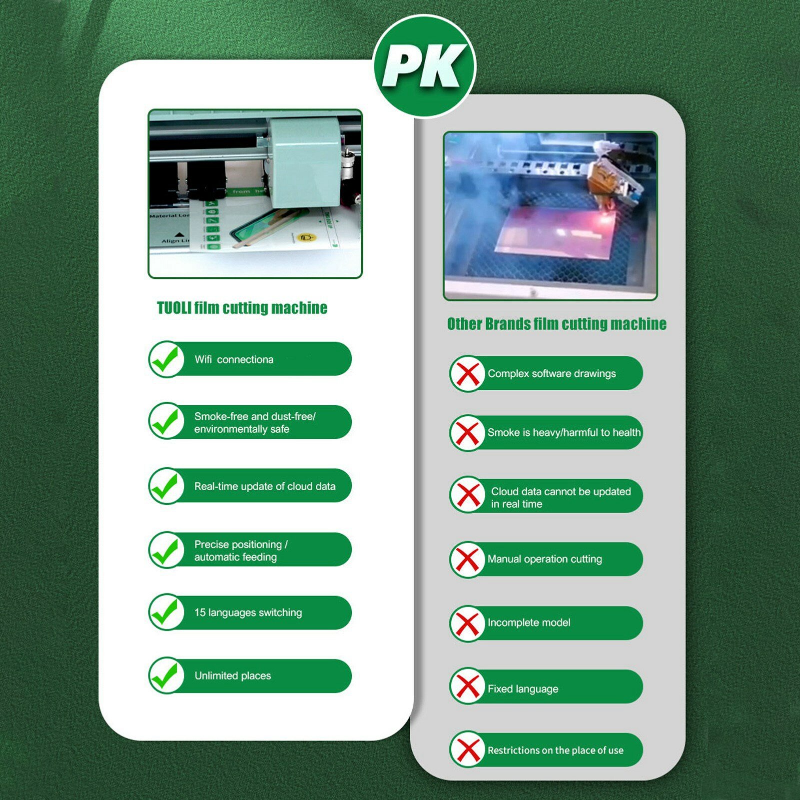 Станок для резки защитной пленки, мини-интеллектуальный автоматический станок для резки пленки с Wi-Fi для планшетов, 100‑240 В, вилка стандарта США