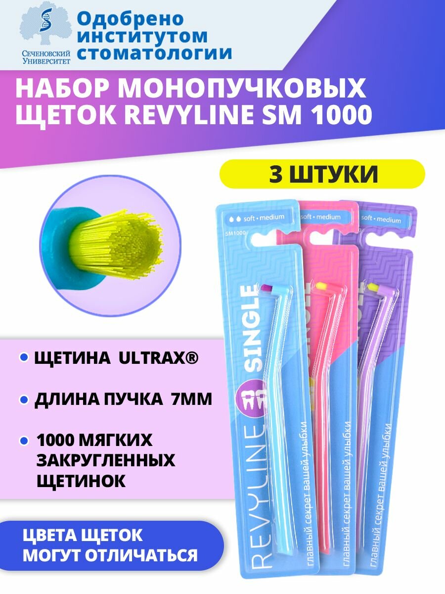 Монопучковая зубная щетка