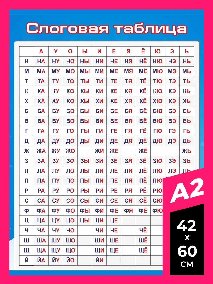 Плакат слоговая таблица постер 2 A2