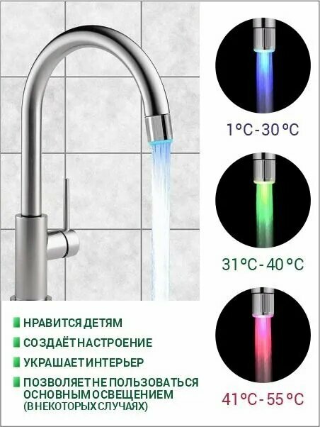 Аэратор для смесителя