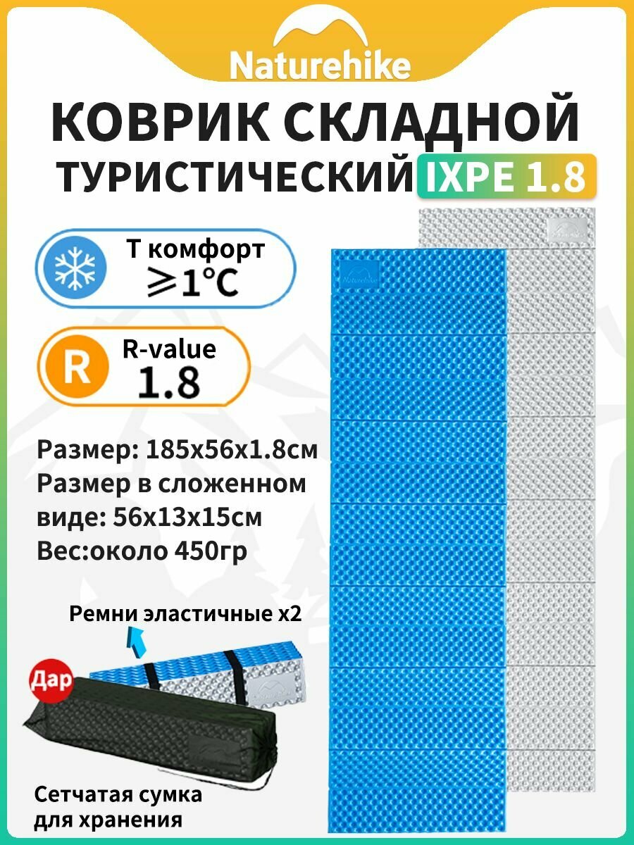 Коврик гармошка туристический складной односпальный (каремат) Naturehike 185x56см