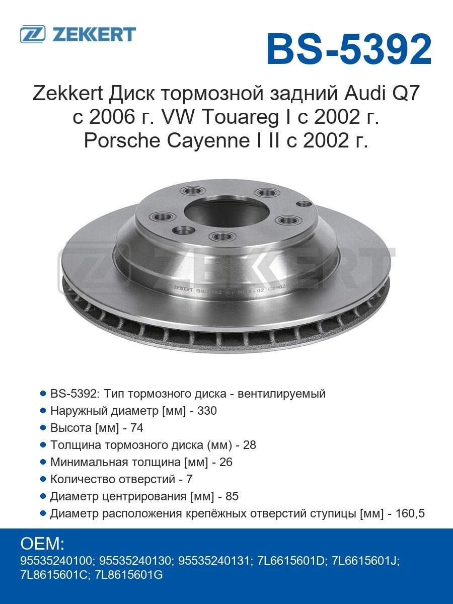 Zekkert Диск тормозной задний Audi Q7 с 2006 г. VW Touareg I с 2002 г. Porsche Cayenne I II с 2002 г.