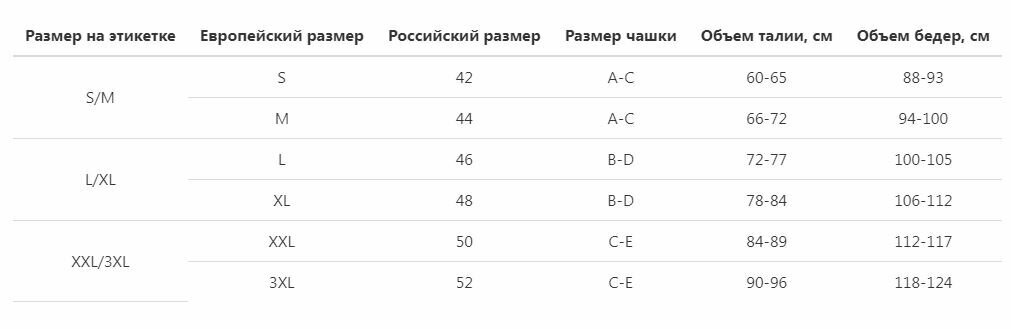 Сорочка короткая AVANUA "Tiffany", женская, регулируемые бретели, в комплекте стринги, черная, XXL/3XL