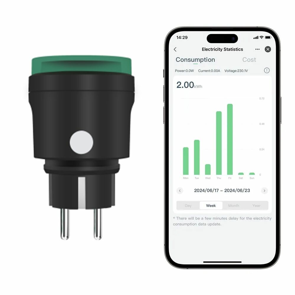 Умная уличная розетка WiFi с защитой IP44, управление через Alexa, мониторинг энергии, таймер, голосовое и дистанционное управление.