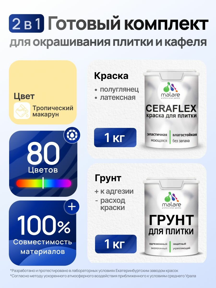 Комплект Malare LIPPO для окрашивания плитки и кафеля (1кг грунт + 1 кг краска), акриловый, без запаха, быстросохнущий, полуглянцевый, цвет тропический макарун
