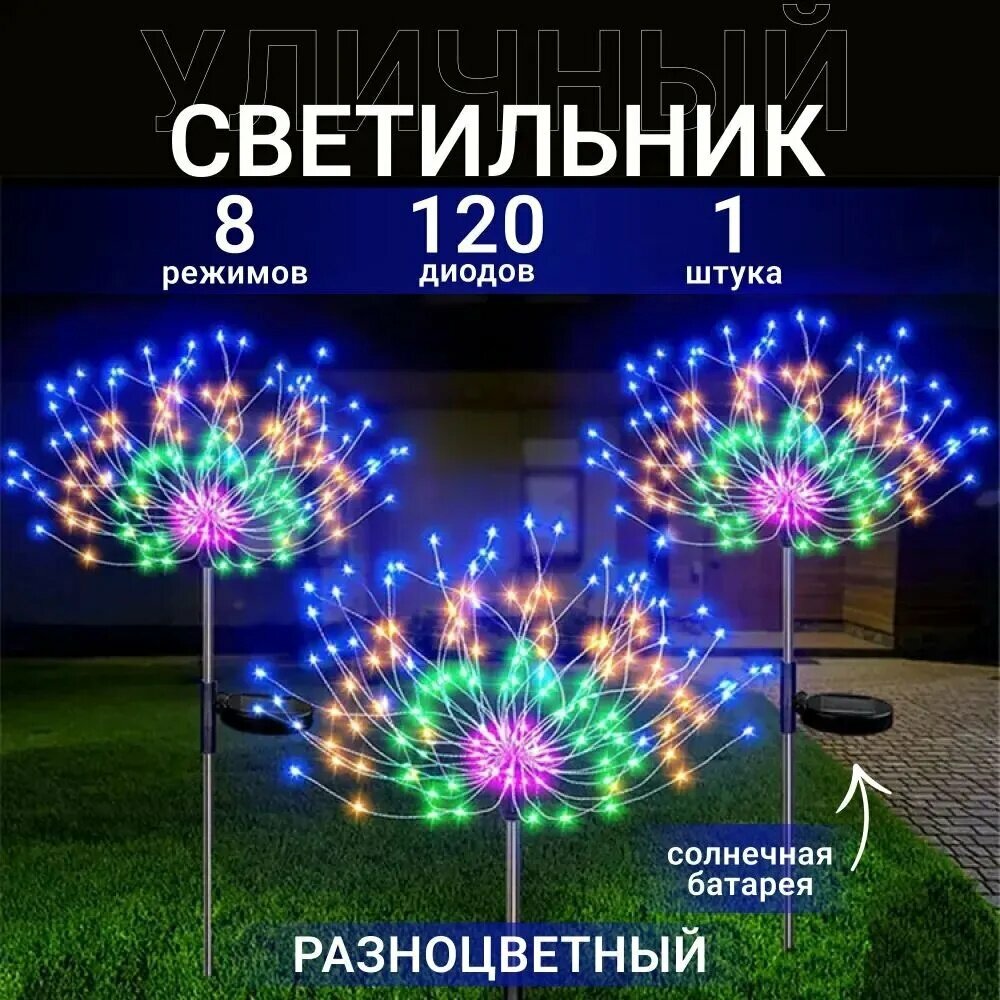 GardLuma Фигурка садовая