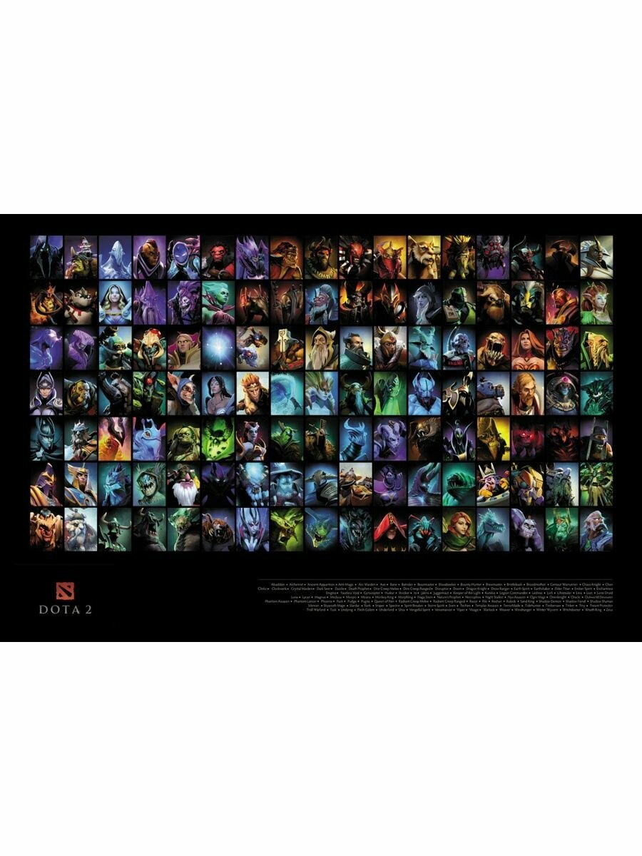 Постер "Dota 2. Таблица Героев"