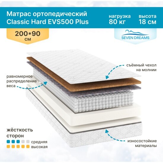 Матрас Seven Dreams Classic Hard EVS500 Plus 200x90 см