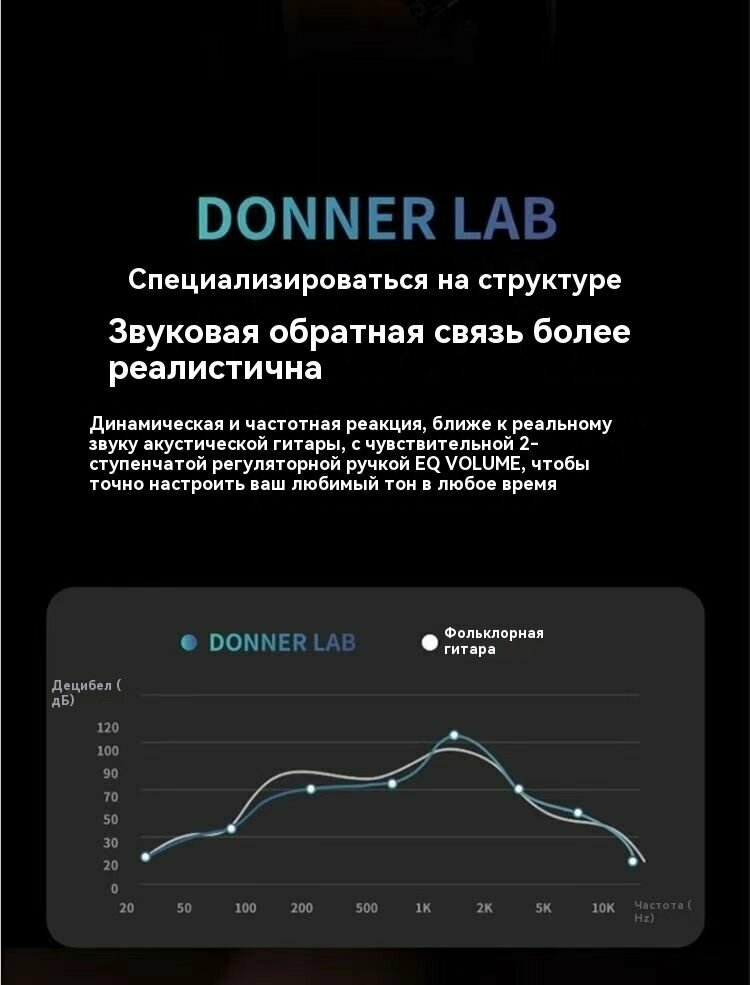 Струнный инструмент — фото 1