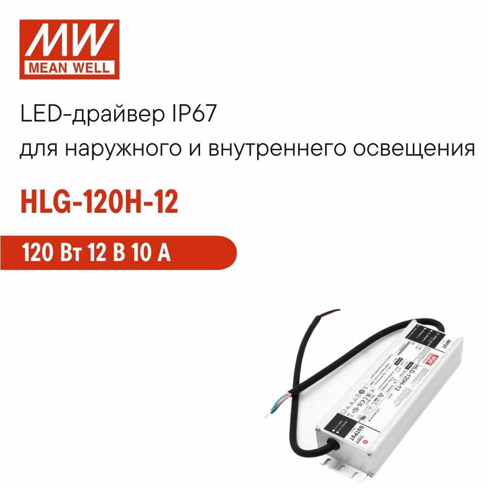 LED-драйвер MEAN WELL HLG-120H-12 120 Вт, 12 В, 10 А стабилизация CV+CC, корпус IP67