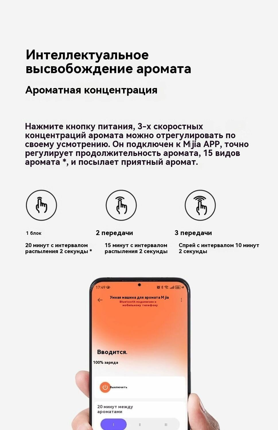 Ароматический диффузор — фото 1