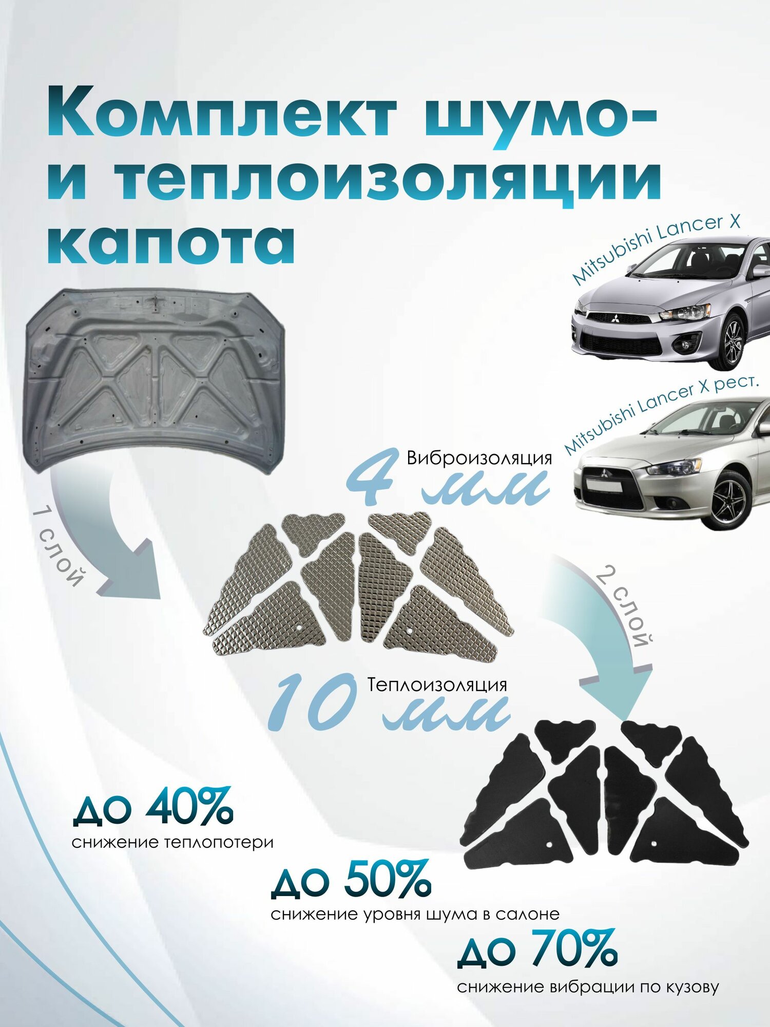 Комплект шумо и теплоизоляции капота Mitsubishi Lancer X 2007-2016 бутилкаучуковая основа с фольгой 4 мм вспененный каучук 10 мм