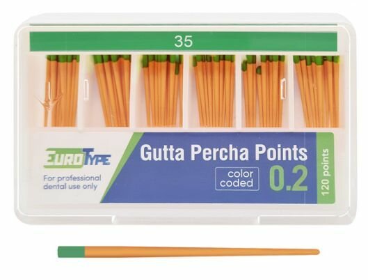 Штифты гуттаперчевые №35, рентгеноконтрастные, EuroType