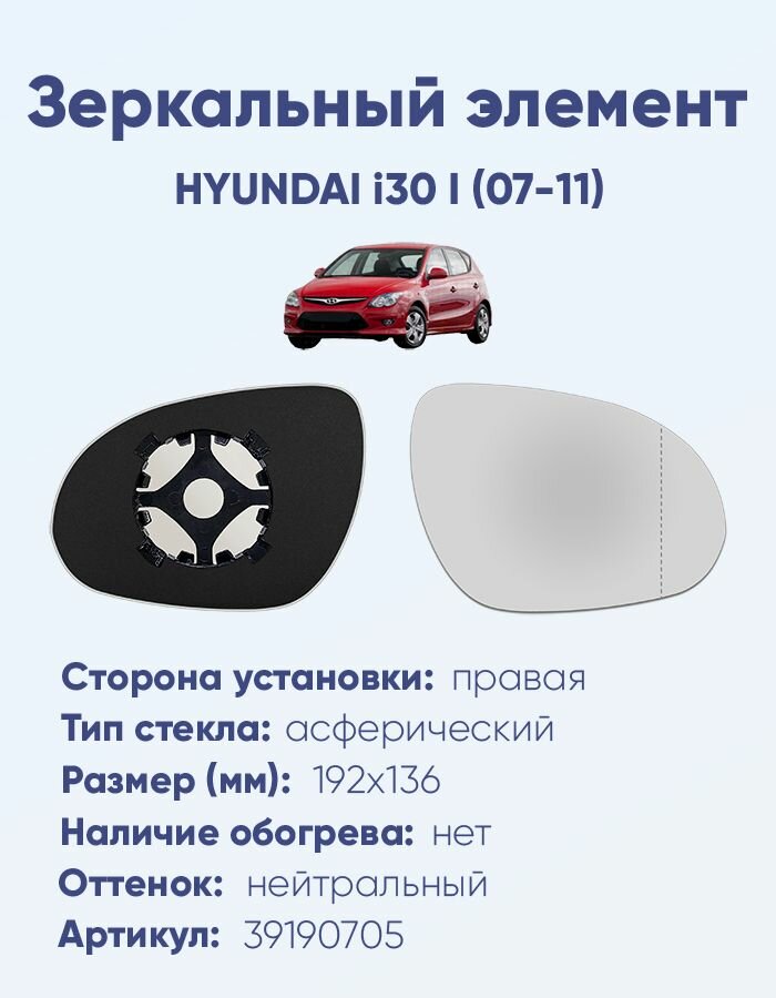 Зеркальный элемент правый HYUNDAI i30 I (07-11) асферика нейтральный без обогрева