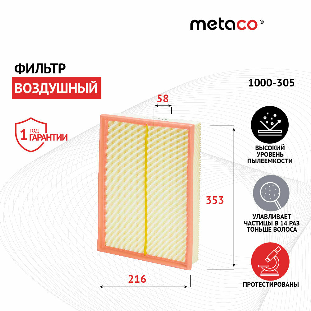 Фильтр воздушный METACO, Volvo Вольво S80, 9186361, 1000-305