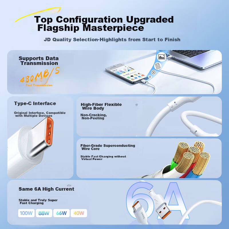 Snowkids Type-C Data Cable, 6A Super Fast Charging 100W/66W Charging Cord, Suitable for Huawei Mate 60/50/40/30, Honor, Xiaomi, USB-C Android Phones, Extended 3m