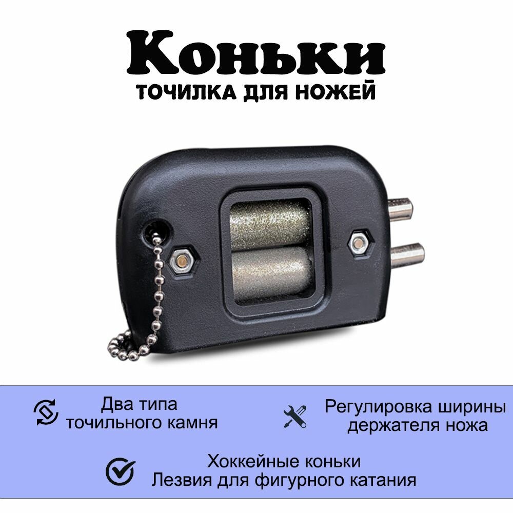 Инструмент для заточки коньков