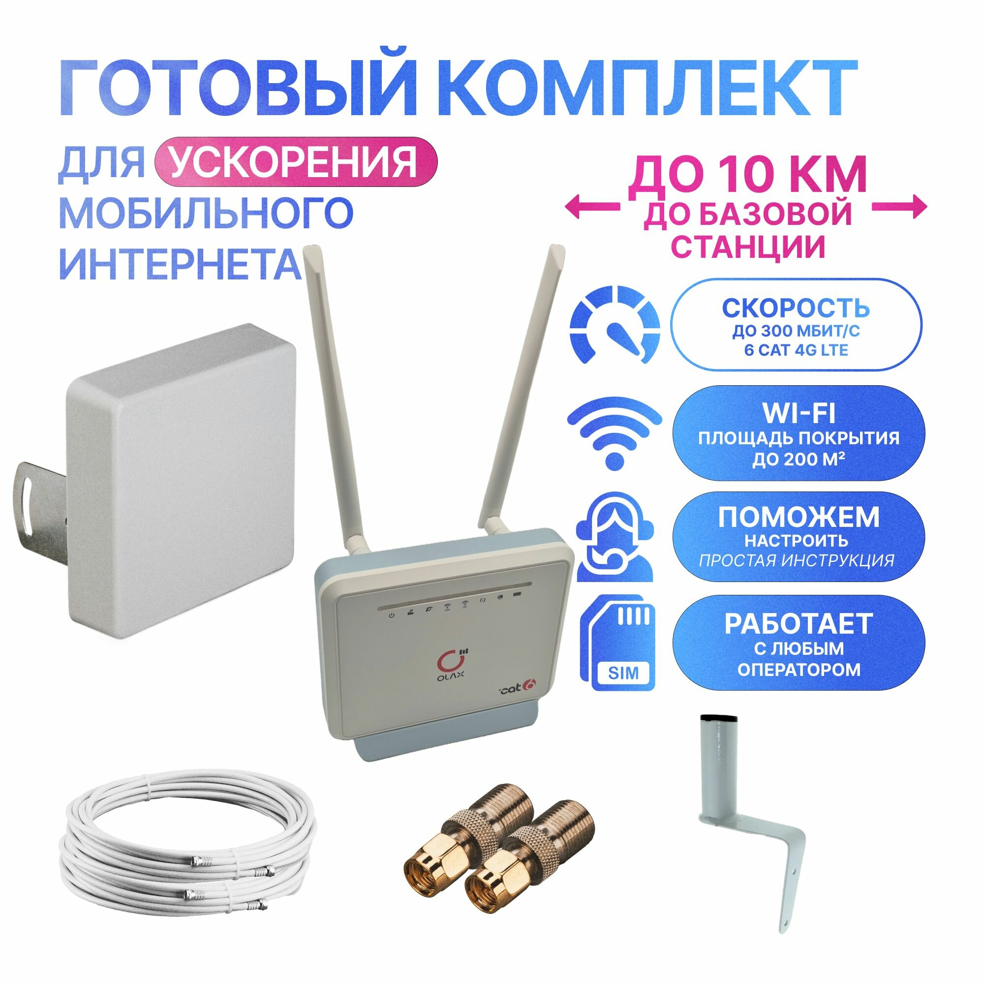 Комплект Интернет на дачу 3G/4G роутер 6 cat и мощной антенной до 10 км от вышки!