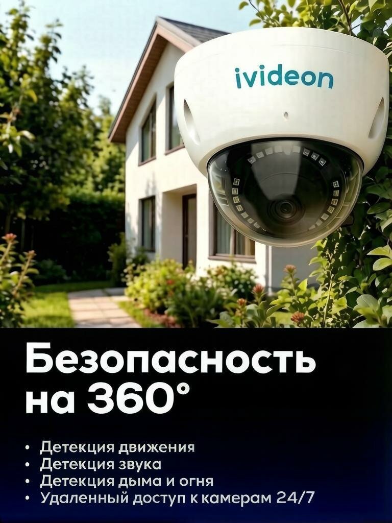 Купольная камера видеонаблюдения Ivideon 2230F-WMSD, уличная, Wi-Fi, Full HD, ИК-подсветка