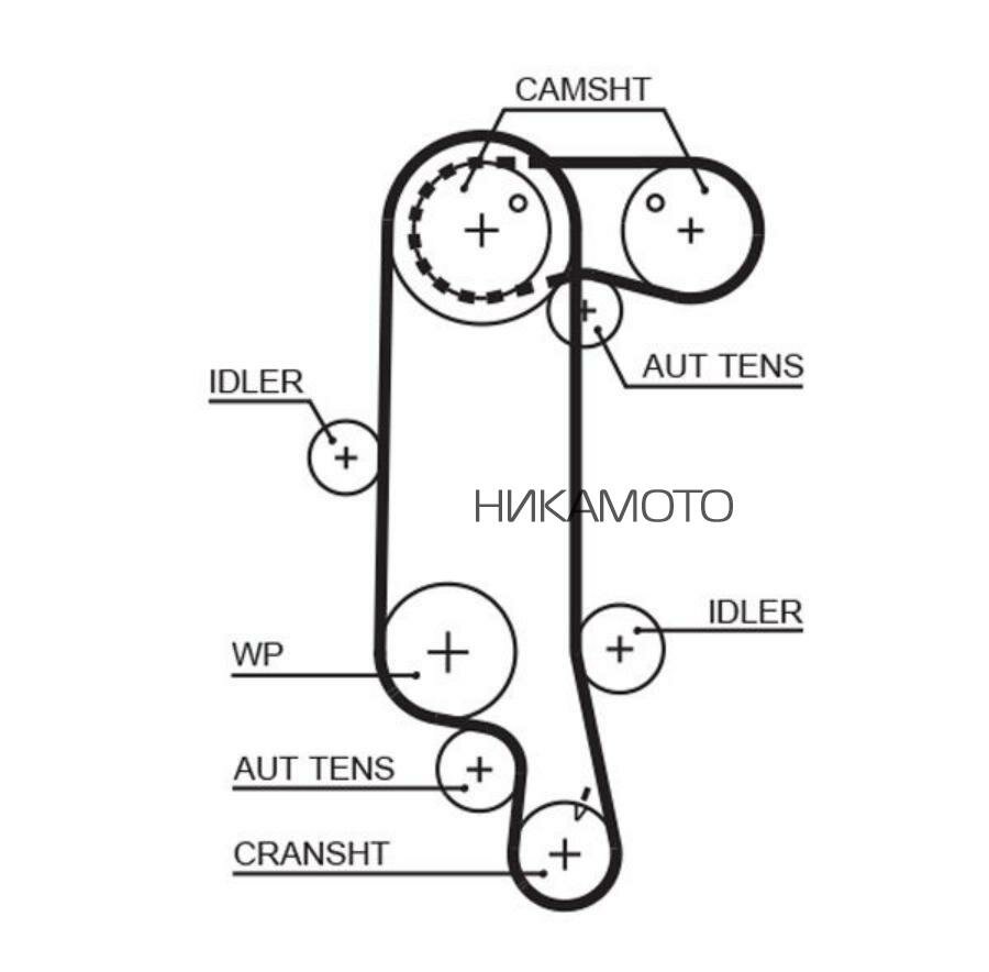 GATES K045565XS Комплект ремня ГРМ